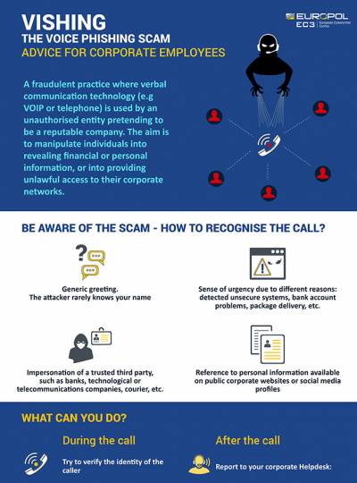 Vishing: The voice phishing scam - Advice for corporate employees | Europol