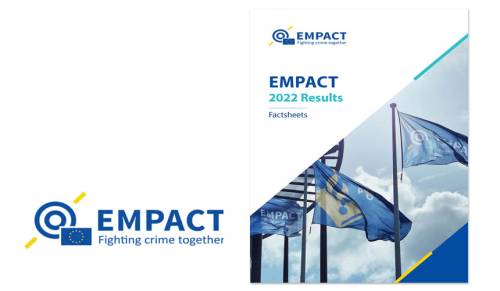 Publications | Europol