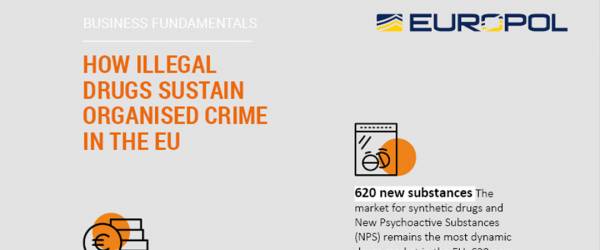 How Illegal Drugs Sustain Organised Crime in the EU Infographic | Europol