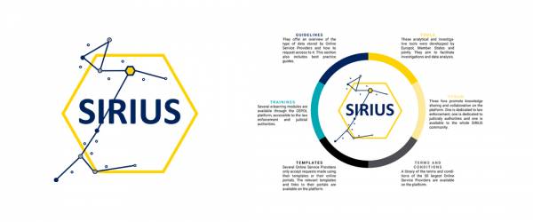 SIRIUS project – Facilitating cross-border access to electronic ...