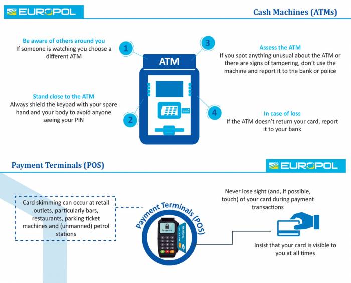 Payment Card Fraud Prevention Alert | Europol