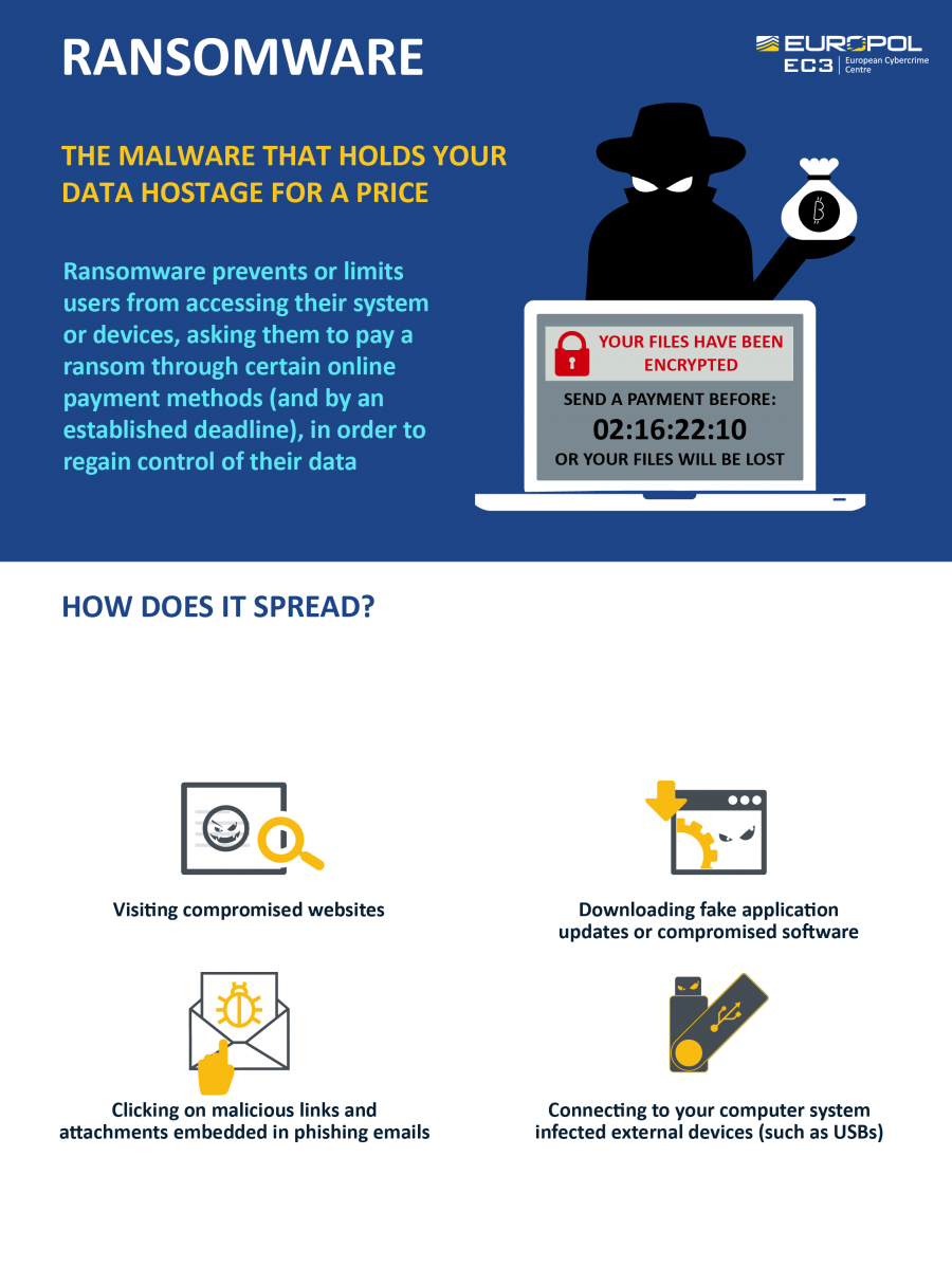 Ransomware: the malware that holds your computer data hostage for a ...