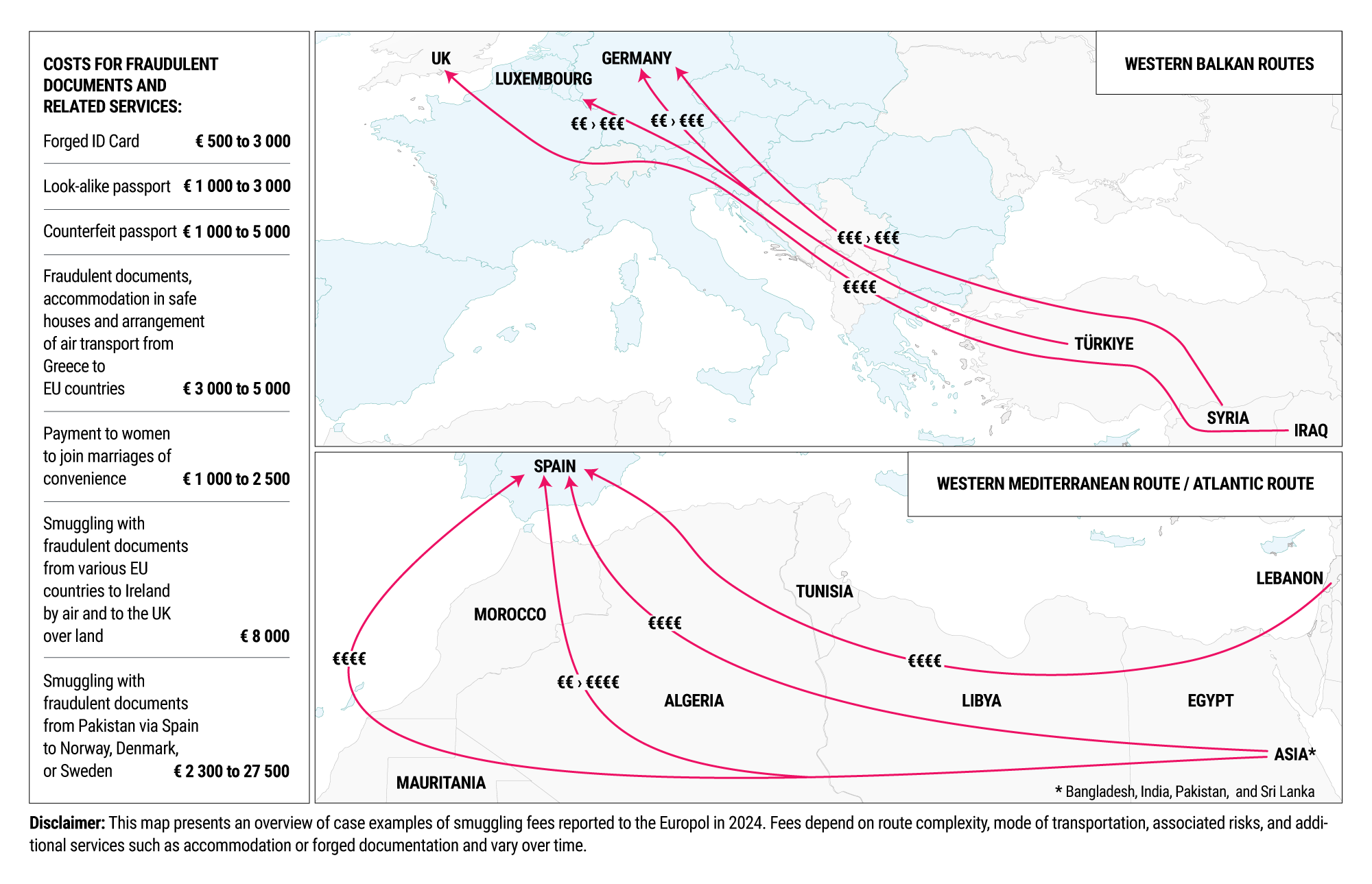 A rapidly evolving criminal ecosystem: the escalating exploitation of ...
