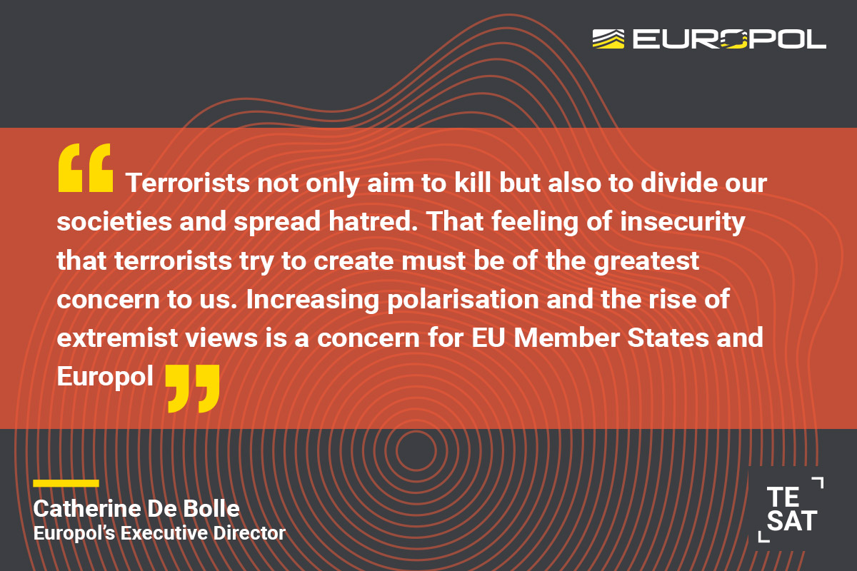 The threat from terrorism in the EU became more complex in 2018 – New ...